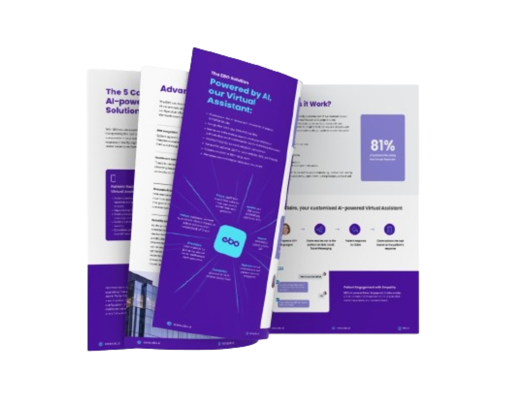 Waiting List Validation An Automated Ai Powered Solution