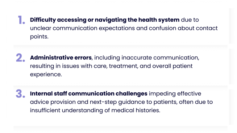 The Crucial Role of Effective Communication in the NHS